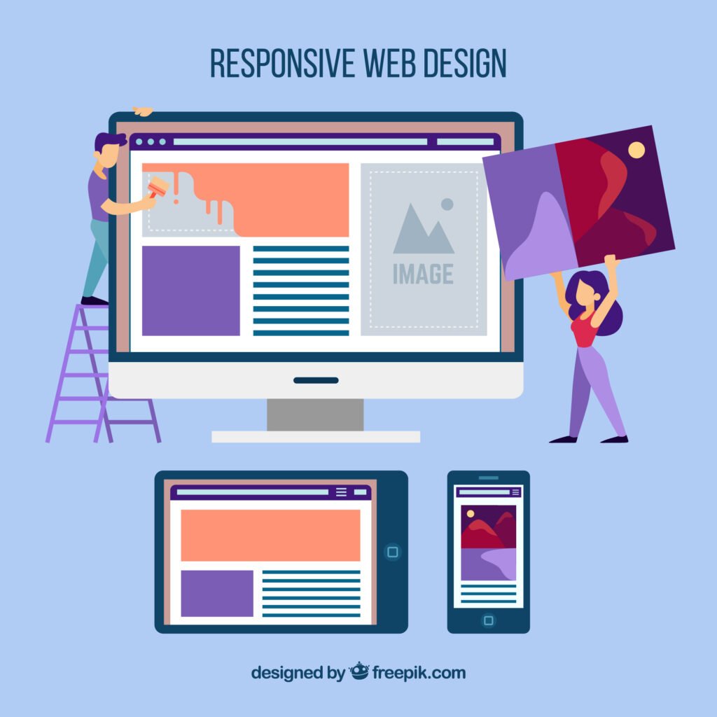 Tipe Layout Website yang Menarik Pembaca, Mana Favoritmu? – Menjadi ...